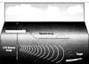 해군 대 잠수함 작전對潛戰 Anti Submarine Warfare 네이버 블로그